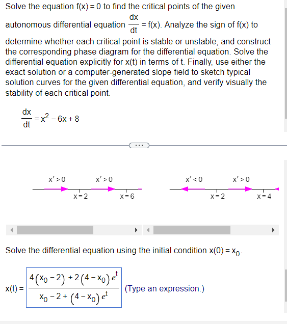Solved Solve the equation f(x)=0 ﻿to find the critical | Chegg.com