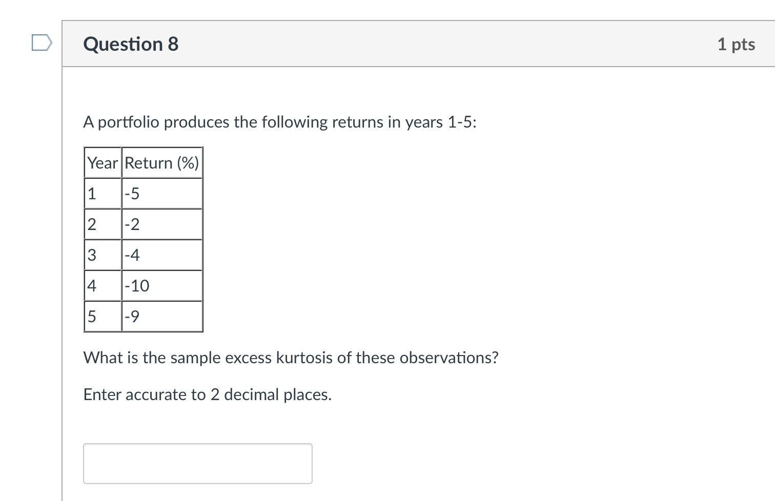Solved Question 8A portfolio produces the following returns | Chegg.com