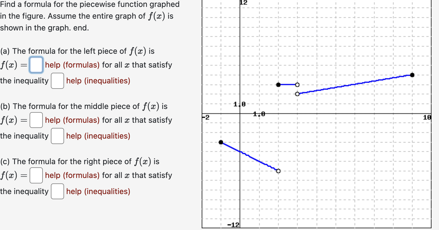 Find A Formula For The Piecewise Function Graphed In