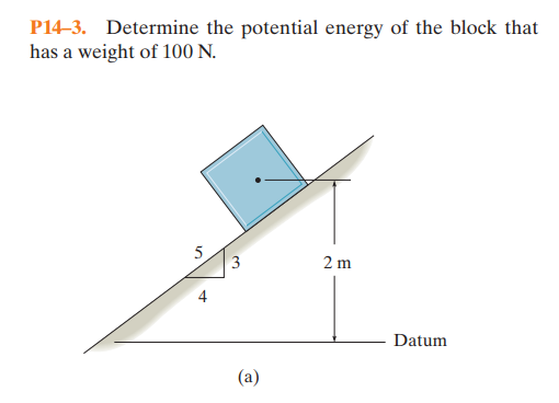 Solved P14-3. Determine the potential energy of the block | Chegg.com