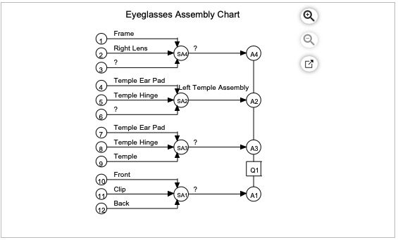 Solved Complete an assembly chart for a pair of eyeglasses | Chegg.com