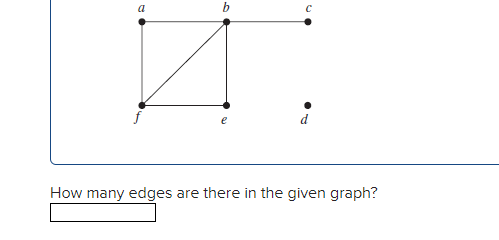 Solved How many edges are there in the given graph? | Chegg.com