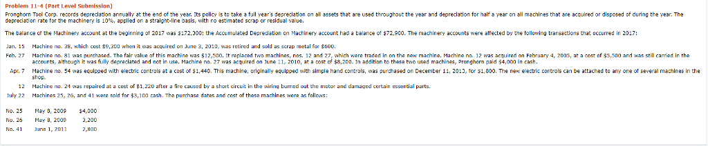 Problem 11-4 (Part Level Submission) Pronghorn Tool | Chegg.com