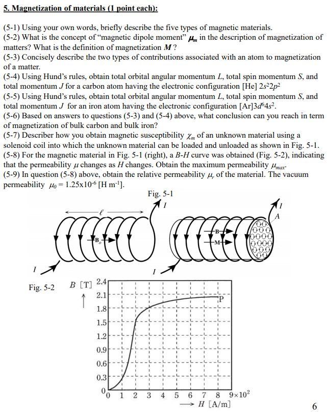Solved 5. Magnetization of materials (1 point each): (5-1) | Chegg.com