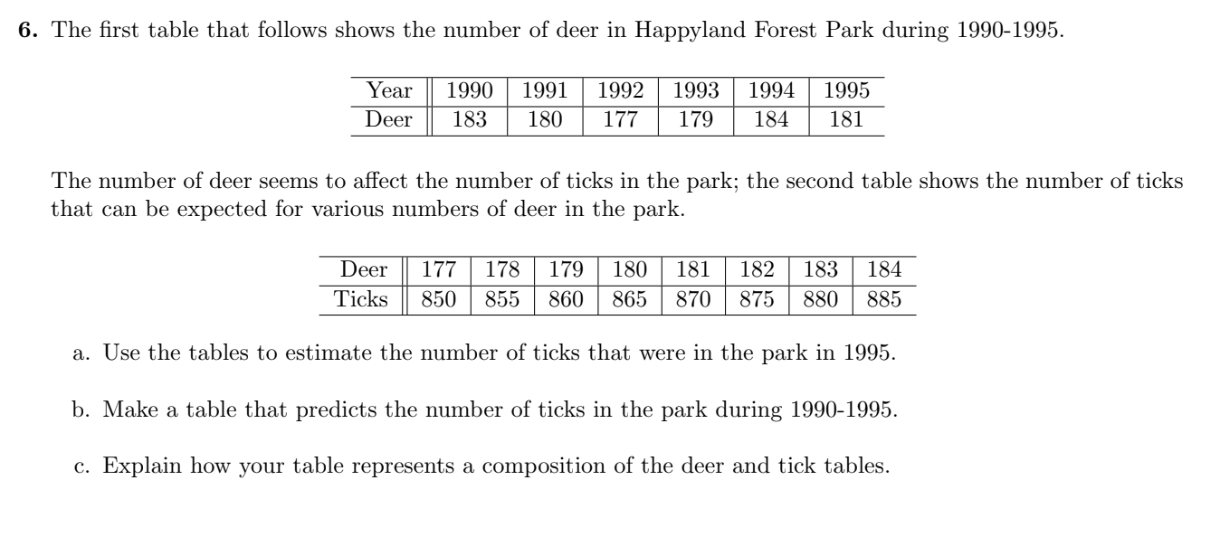 Solved The first table that follows shows the number of deer | Chegg.com