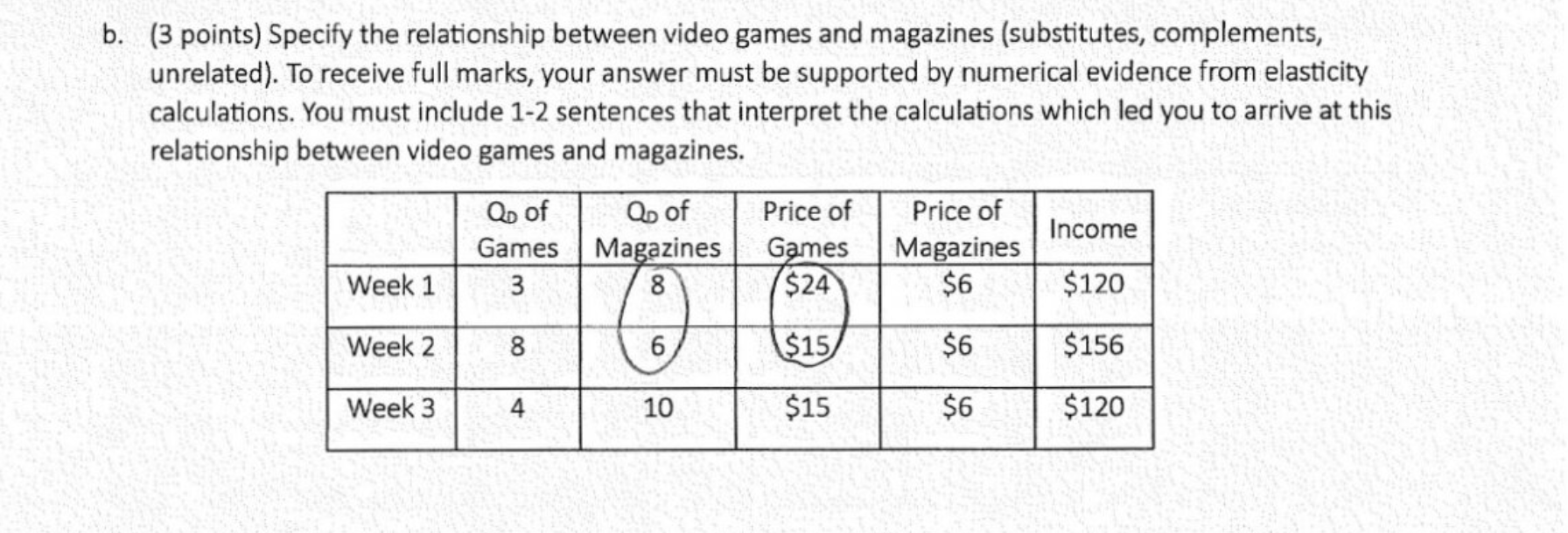 Solved b. (3 points) Specify the relationship between video | Chegg.com
