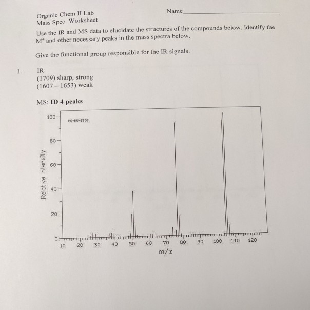 Organic Chem II Lab Name Mass Spec. Worksheet Use the | Chegg.com