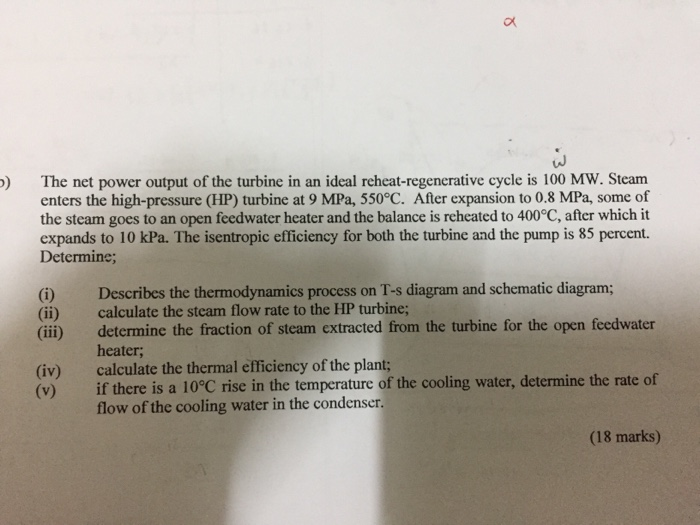 Solved ) The net power output of the turbine in an ideal | Chegg.com