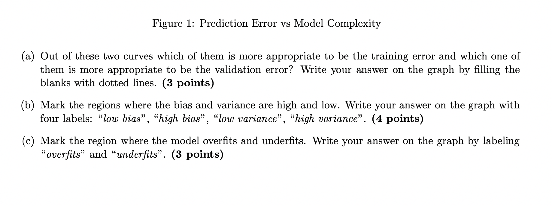 Solved 4 Training, Validation (10 points) The Prediction | Chegg.com