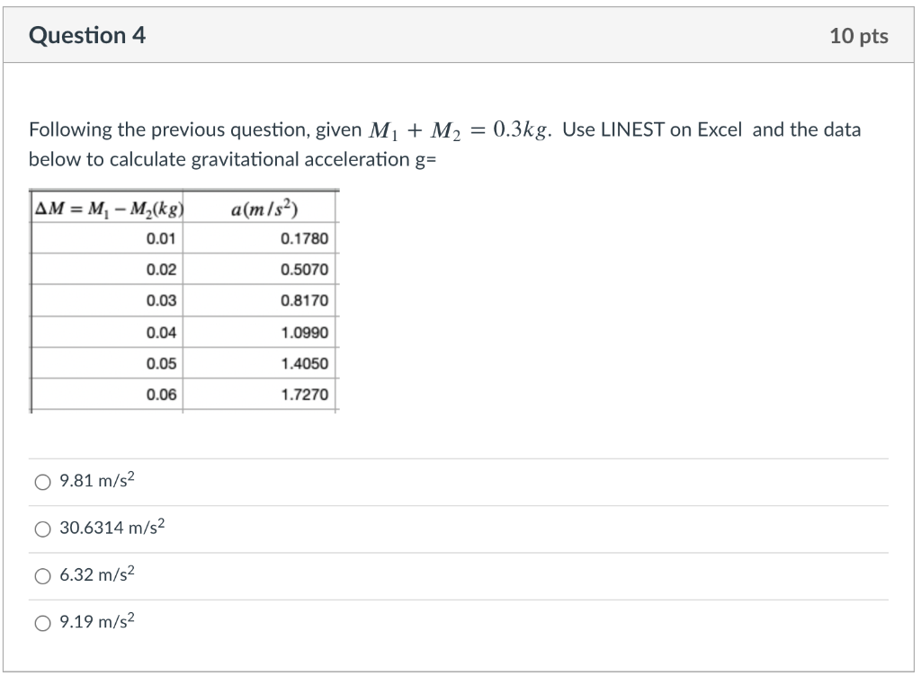 Solved Question 4 10 pts 0.3kg. Use LINEST on Excel and the | Chegg.com