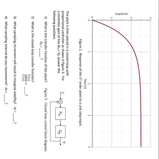 Nyquist Sampling Criteria \& Aliasing The Nyquist | Chegg.com