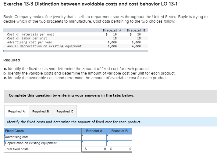 Solved Exercise 13-3 Distinction between avoidable costs and | Chegg.com