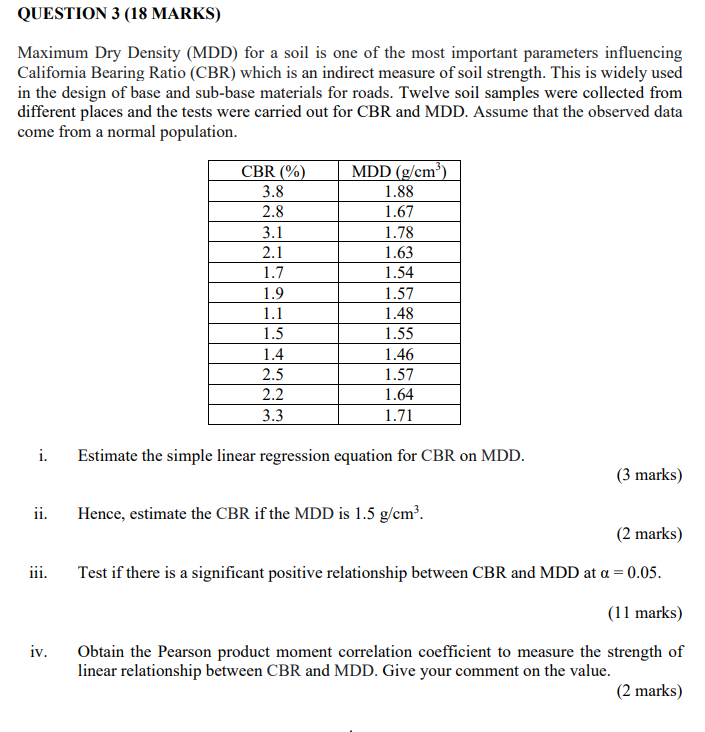 Solved QUESTION 3 (18 MARKS) Maximum Dry Density (MDD) for a | Chegg.com