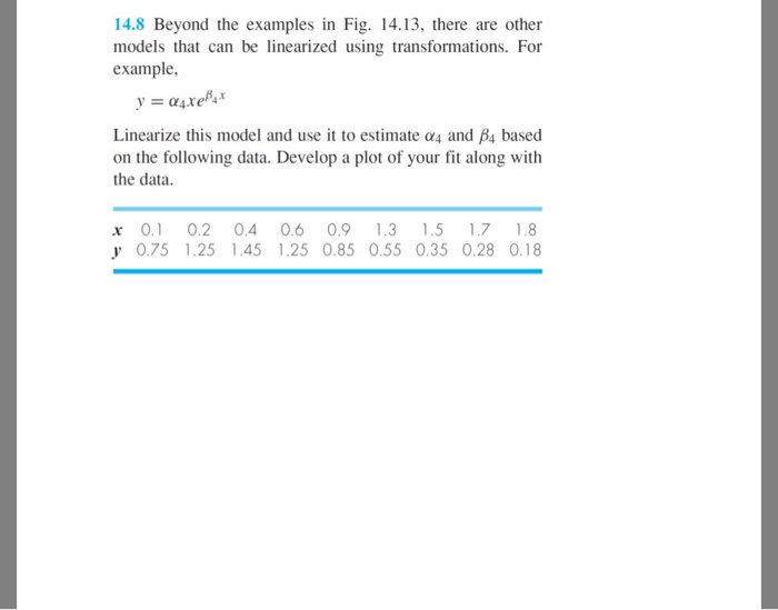 14.8 Beyond the examples in Fig. 14.13, there are | Chegg.com