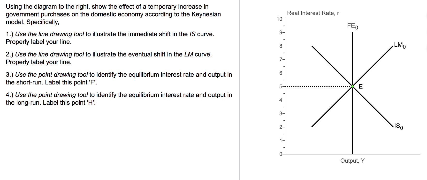 Solved Real Interest Rate, r Using the diagram to the right, | Chegg.com