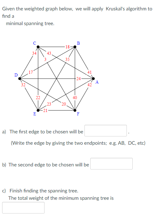 Solved Given the weighted graph below, we will apply | Chegg.com