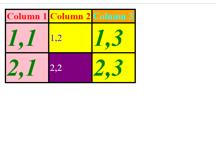 Solved Take the application | Chegg.com