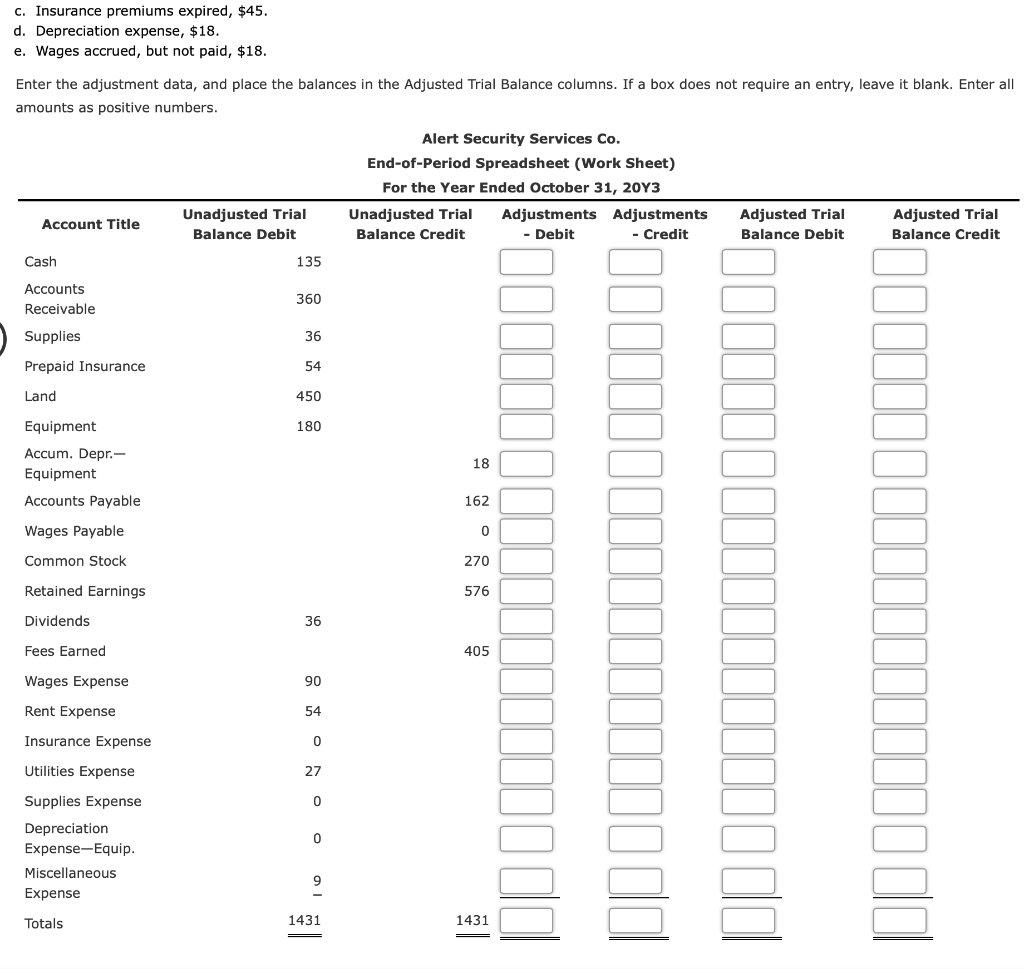 Solved Appendix 1: Adjustment Data on an End-of-Period | Chegg.com