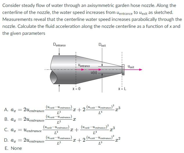 Solved Consider steady flow of water through an axisymmetric | Chegg.com