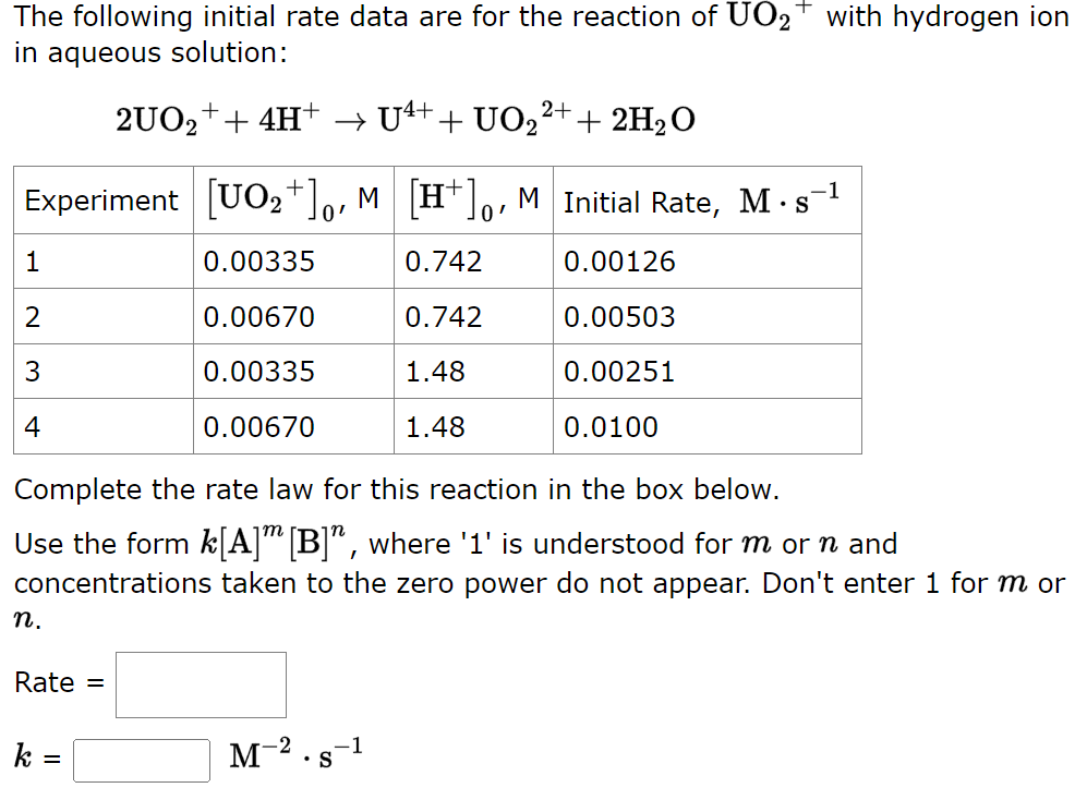 Solved The following initial rate data are for the reaction | Chegg.com