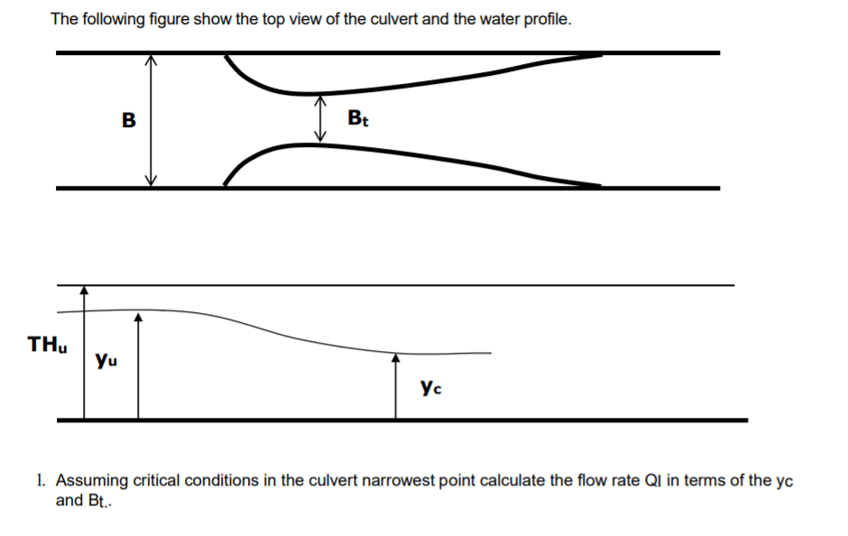 Solved 2. For a given flow rate Q and THu, calculate the | Chegg.com