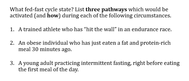 Solved What fed-fast cycle state? List three pathways which | Chegg.com