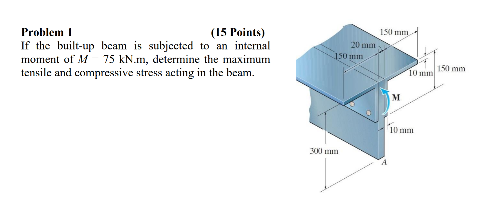 Solved 150 mm Problem 1 (15 Points) If the built-up beam is | Chegg.com