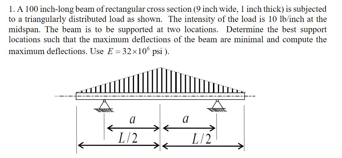 Solved 1. A 100 inch-long beam of rectangular cross section | Chegg.com
