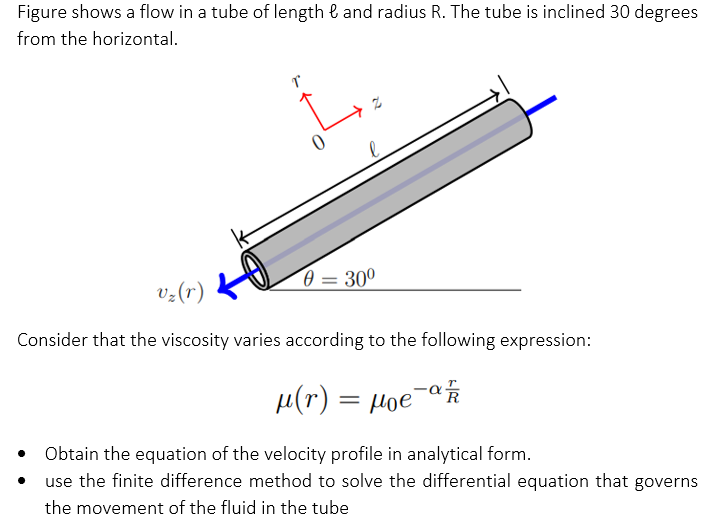 Figure shows a flow in a tube of length & and radius | Chegg.com