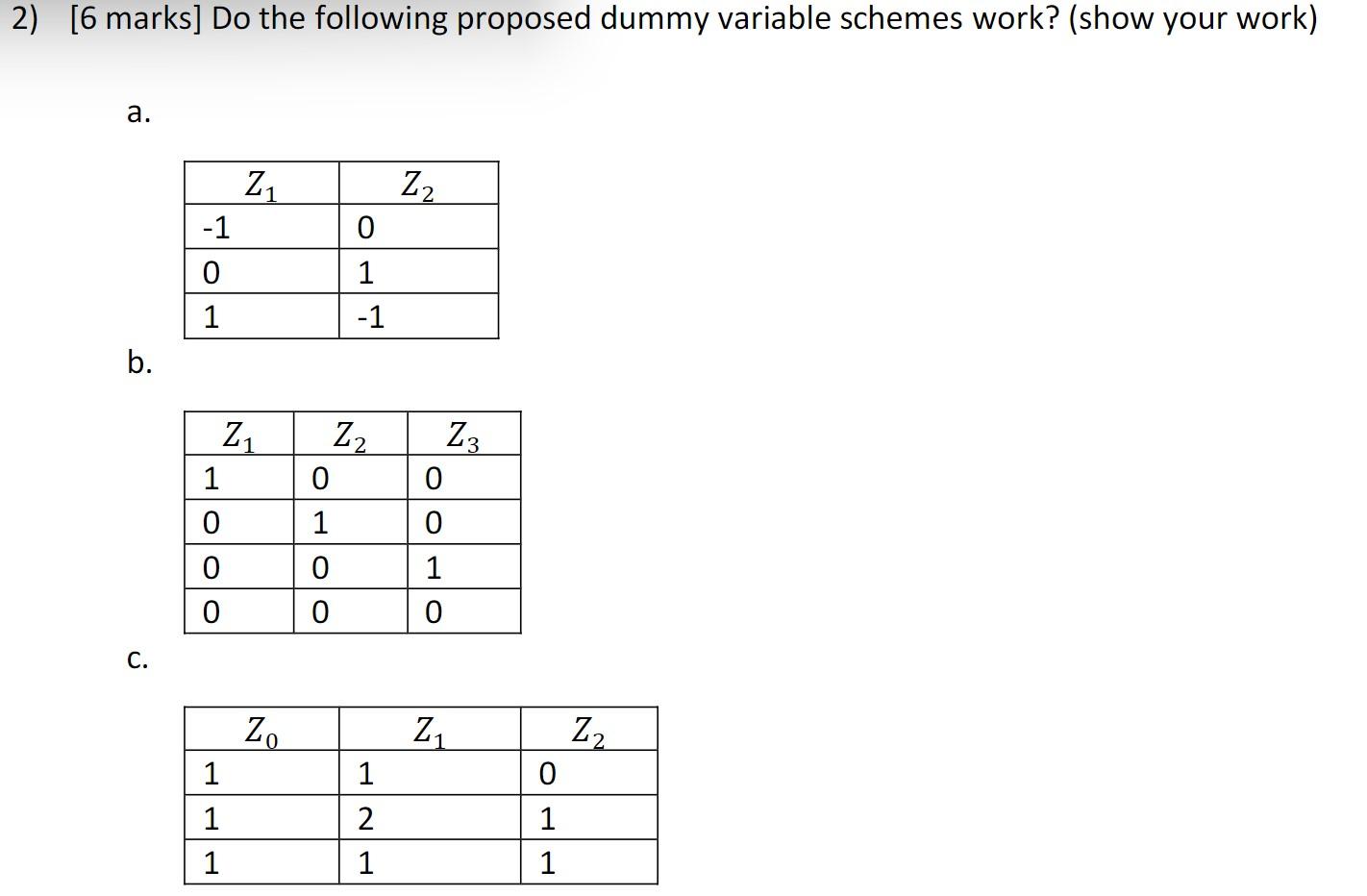 Solved [6 marks] Do the following proposed dummy variable | Chegg.com