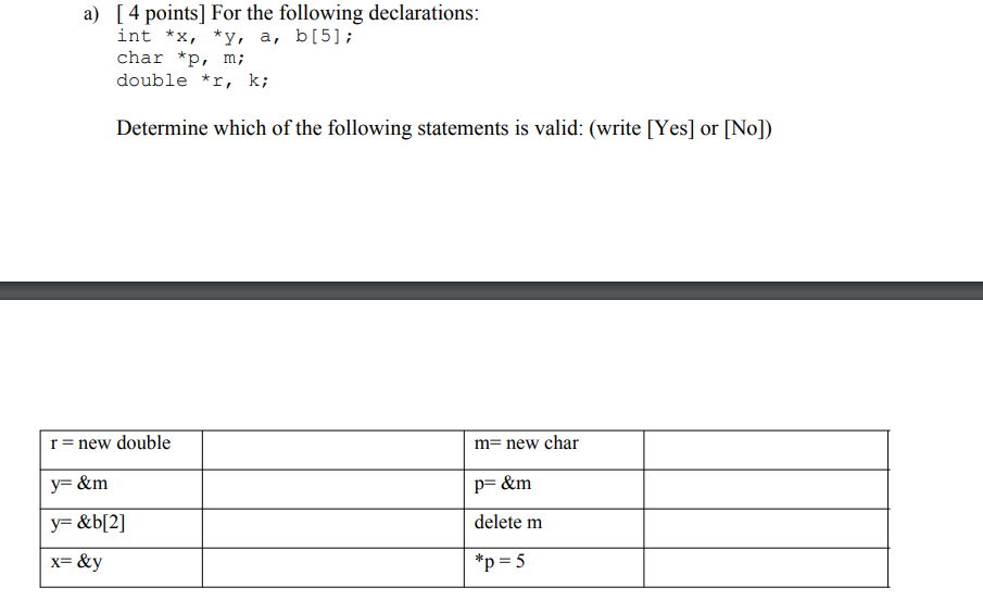 Solved a) [ 4 points] For the following declarations: int | Chegg.com