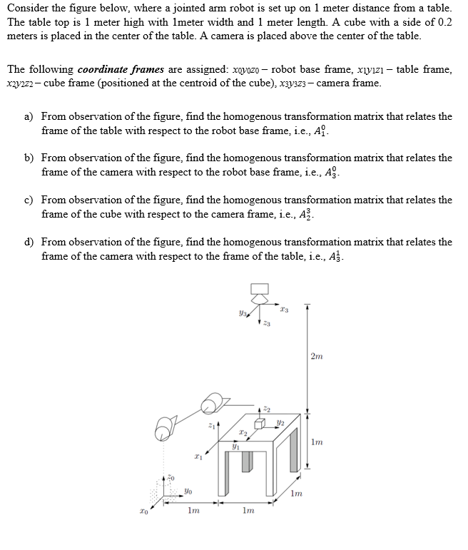 Solved Consider the figure below, where a jointed arm robot | Chegg.com