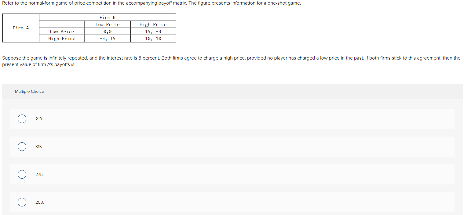 Solved Show me the steps to solve Refer to the normal-form | Chegg.com