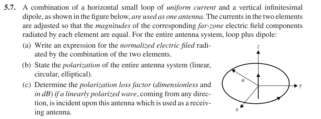 Solved 5.7. A combination of a horizontal small loop of | Chegg.com