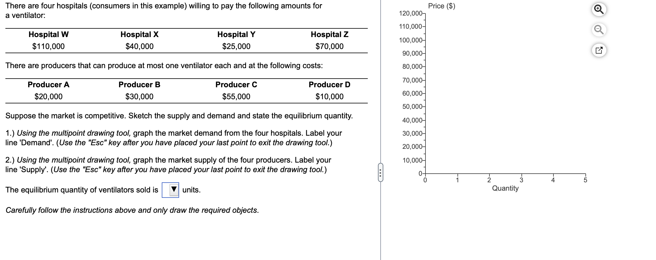 Solved There are four hospitals (consumers in this example) | Chegg.com