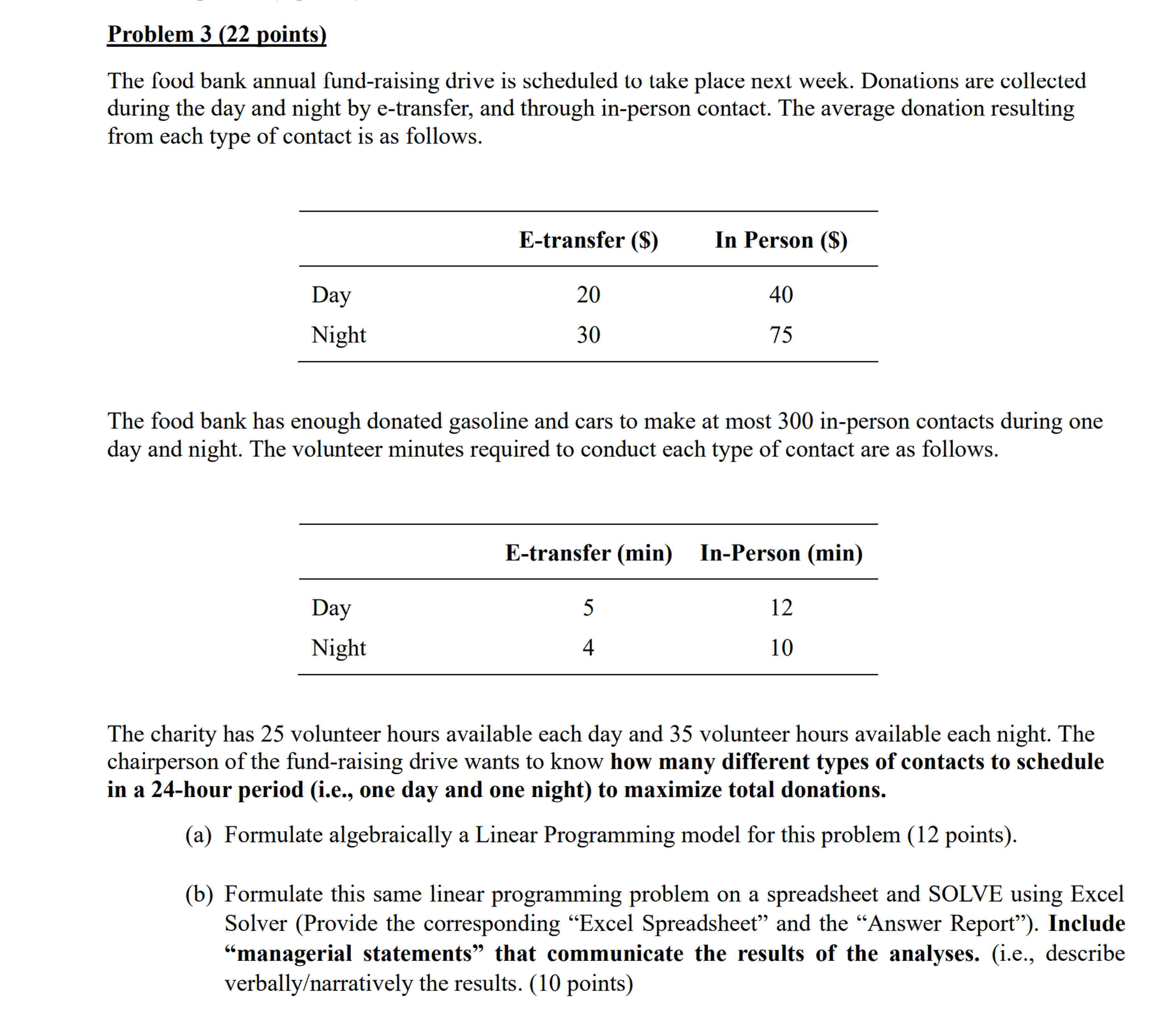 Solved Problem 3 ( 22 ﻿points)The food bank annual | Chegg.com