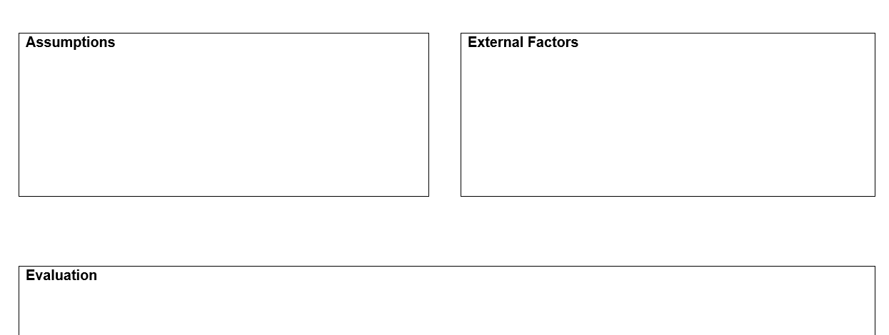 Solved Using The Logic Model Provided Fill In The