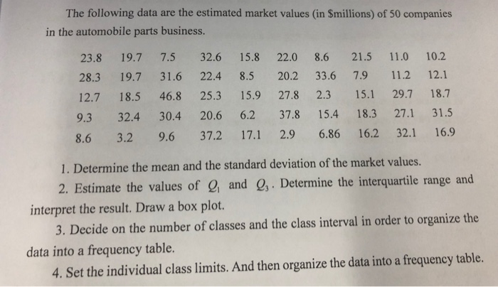 Solved The following data are the estimated market values | Chegg.com