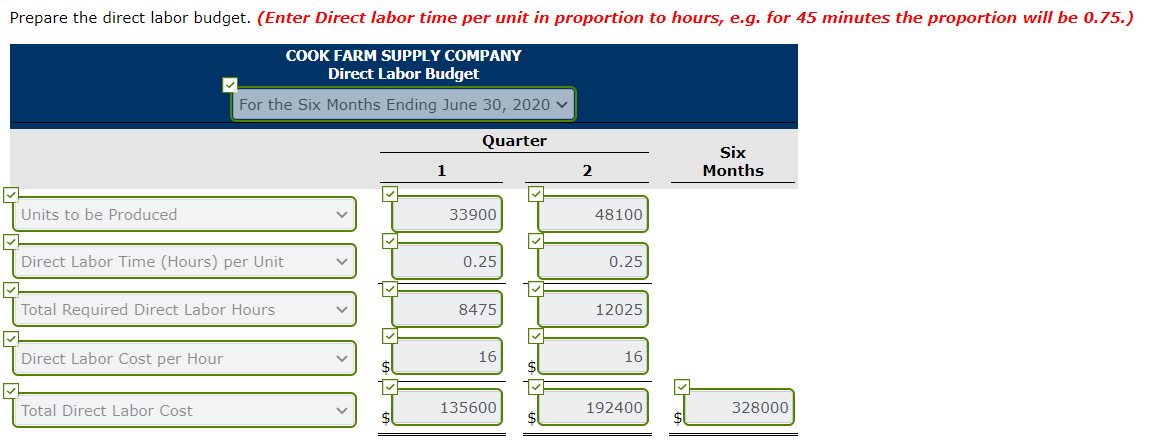 Solved Problem 24-01A a-c (Part Level Submission) (Video) | Chegg.com