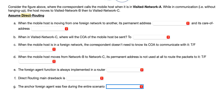 Solved Chapter 6: Direct and Indirect Routing Visited | Chegg.com