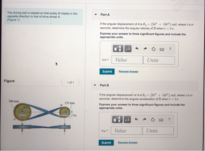 Solved The driving belt is twisted so that pulley B rotates | Chegg.com