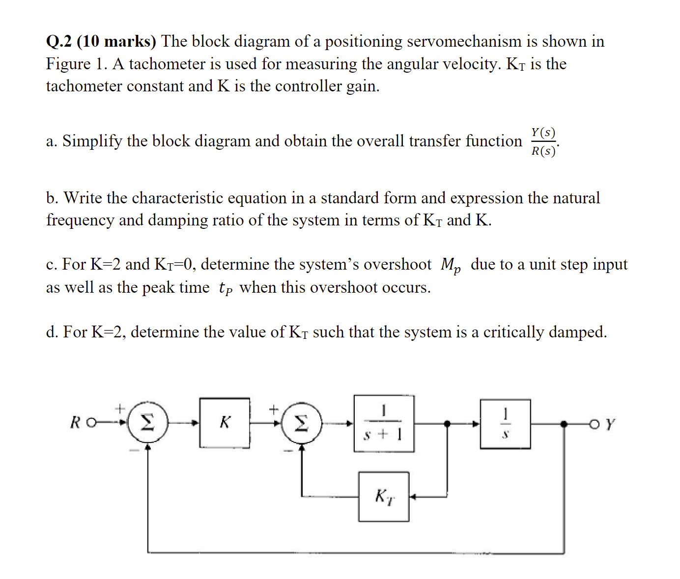Solved Q.2 (10 marks) The block diagram of a positioning | Chegg.com