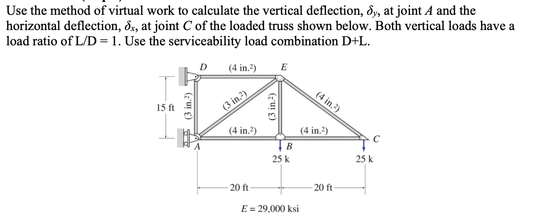 Solved Use the method of virtual work to calculate the | Chegg.com
