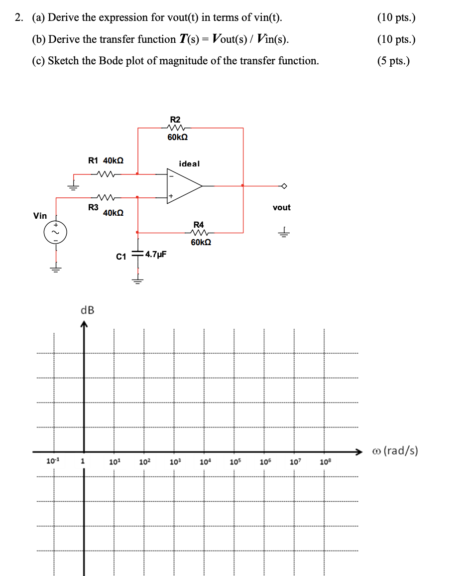 Solved 2. (a) Derive the expression for vout(t) in terms of | Chegg.com