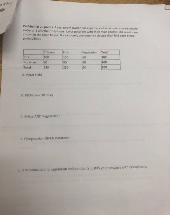 Solved Problem 3: 20 points A restaurant owner has kept | Chegg.com