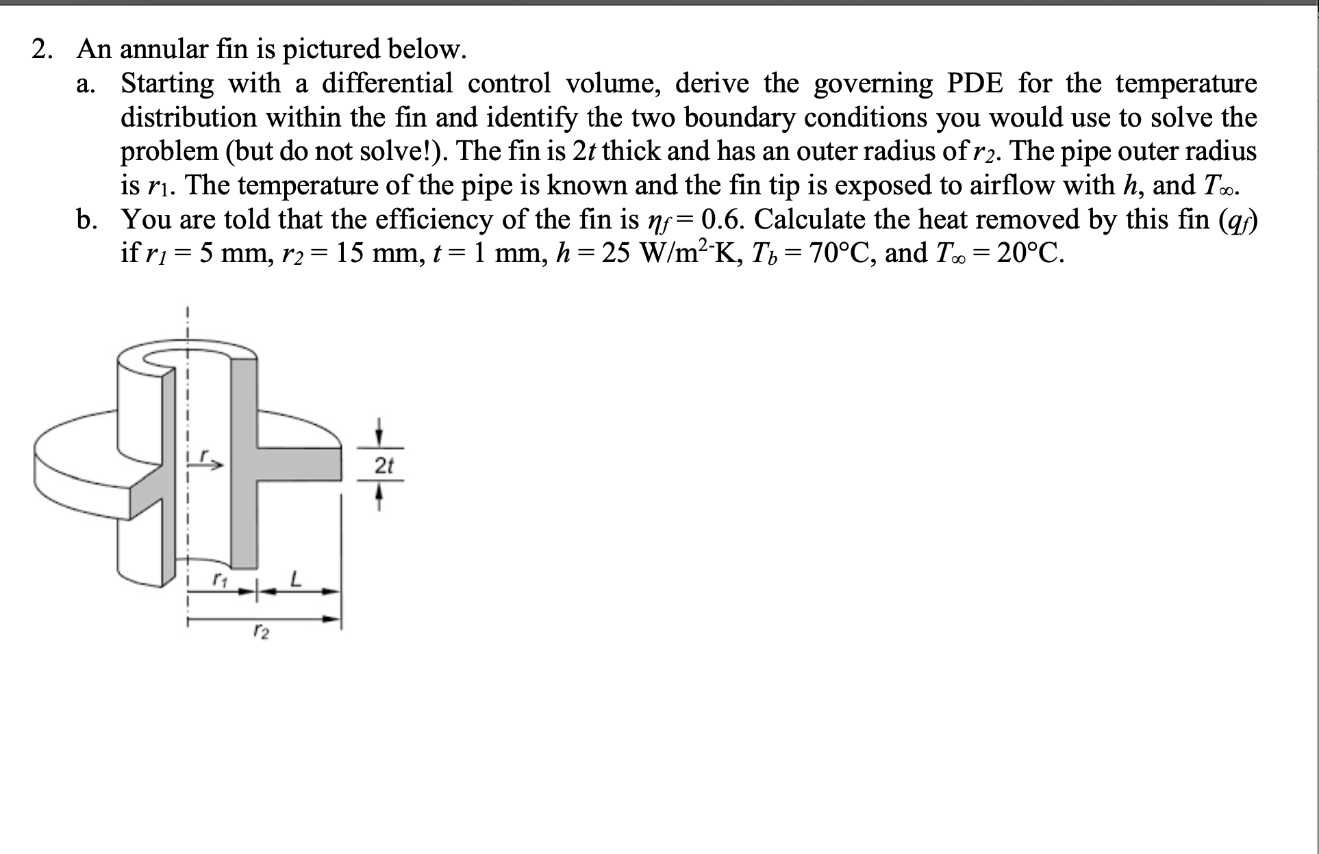 Solved 2. An annular fin is pictured below. a. Starting with | Chegg.com