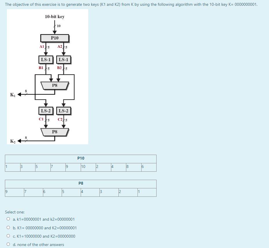 Solved The objective of this exercise is to generate two | Chegg.com