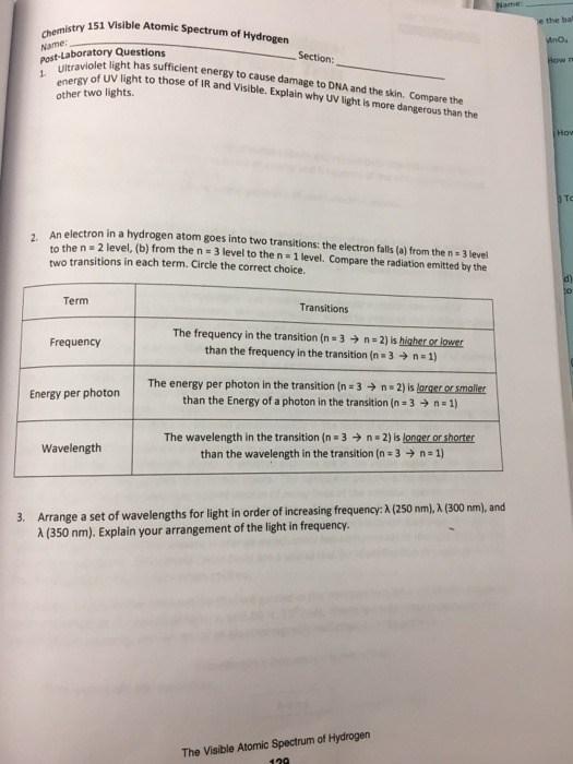 Solved y 151 visible Atomic Spectrum of Hydrogen Laboratory | Chegg.com