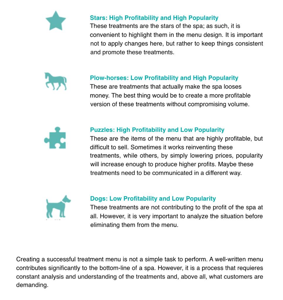 Stars: High Profitability and High Popularity These | Chegg.com