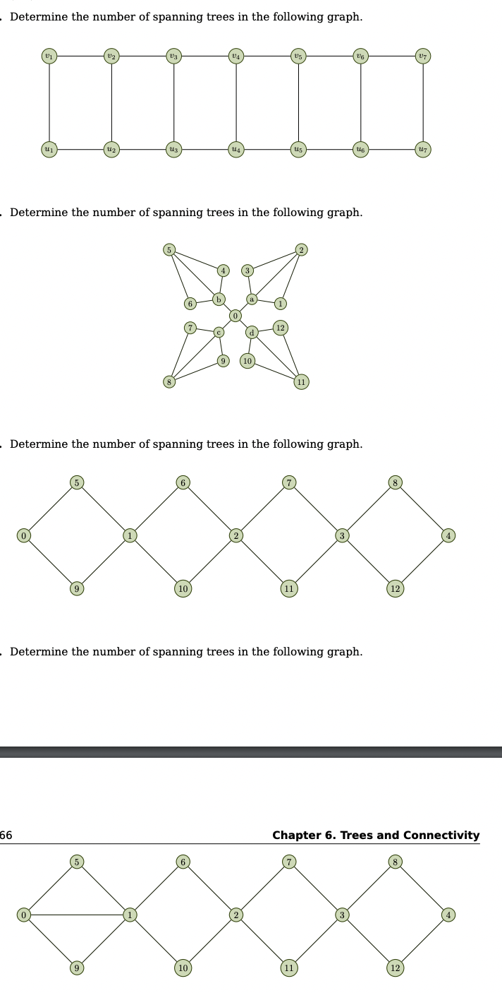 Solved Determine the number of spanning trees in the | Chegg.com Solved Determine the number of spanning trees in the | Chegg.com
